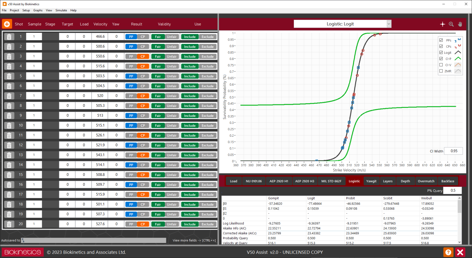 Ballistic Testing and Analysis - Biokinetics