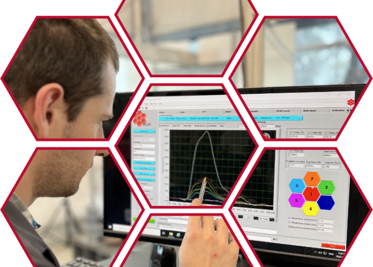 Performance You Can Trust: Why Ballistic Testing Is Important - Biokinetics